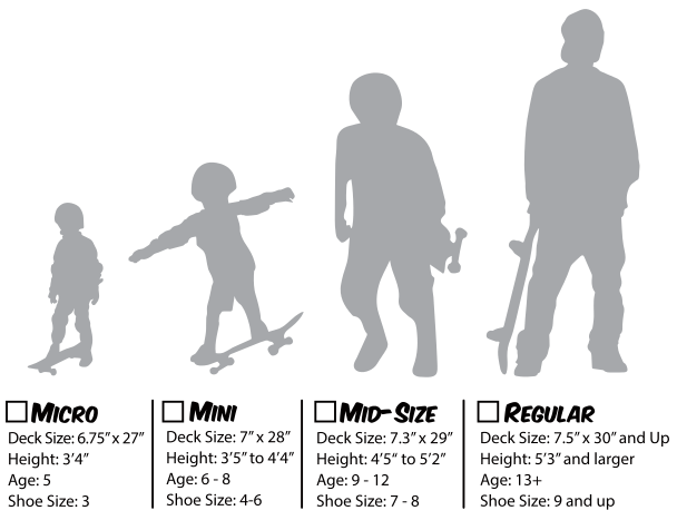 Skateboard Deck Size Chart Skateboard Deck Size Chart