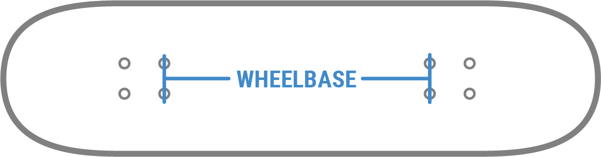 Skateboard Sizes & Buying Guide | Tactics