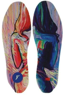 Footprint Insole Size Chart | Tactics