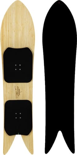 Snowboards | Tactics