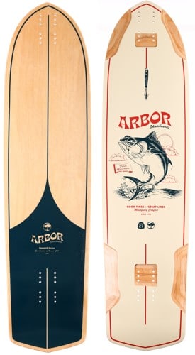 Longboard Decks | Tactics