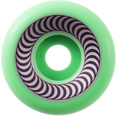 Spitfire Skateboard Wheels | Tactics