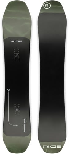 Snowboard Shop - Snowboarding Gear, Equipment & Clothing | Tactics