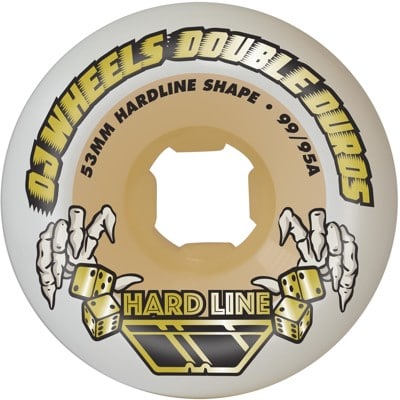 Skateboard Wheels | Tactics